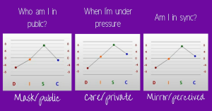 Personality Test For Kids ⋆ Mama Says Namaste